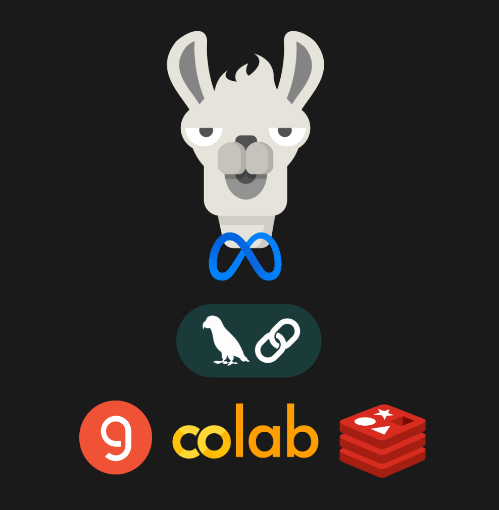 Realtime Rag With Redis Groq And Llama 3