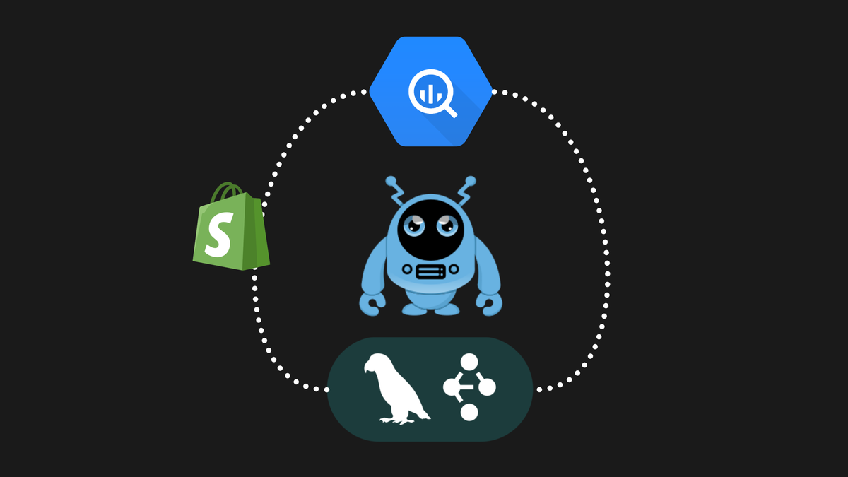 BigQuery-Shopify RAG with LangGraph