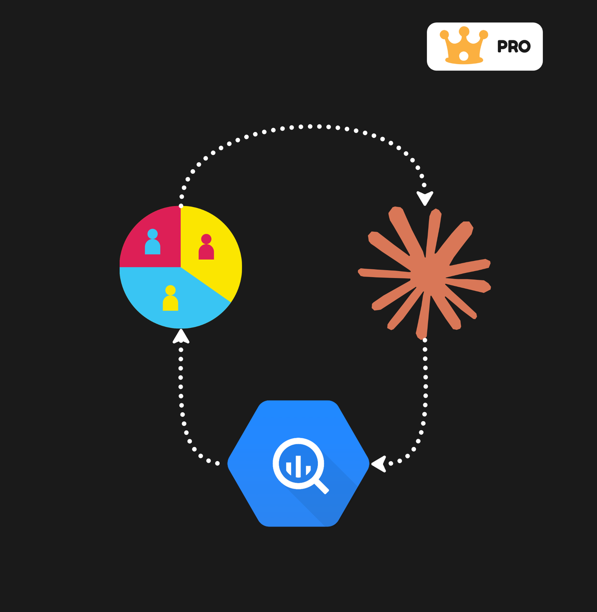 RFM Customer Segmentation with Claude Code